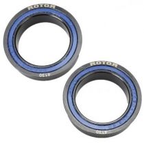 Nouveautés - Serge DUTOURON S.A.